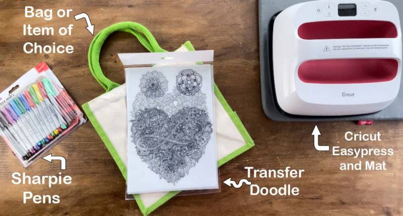 How To Use Our GM Crafts Transfer Doodles Colouring Sheets - GM Crafts