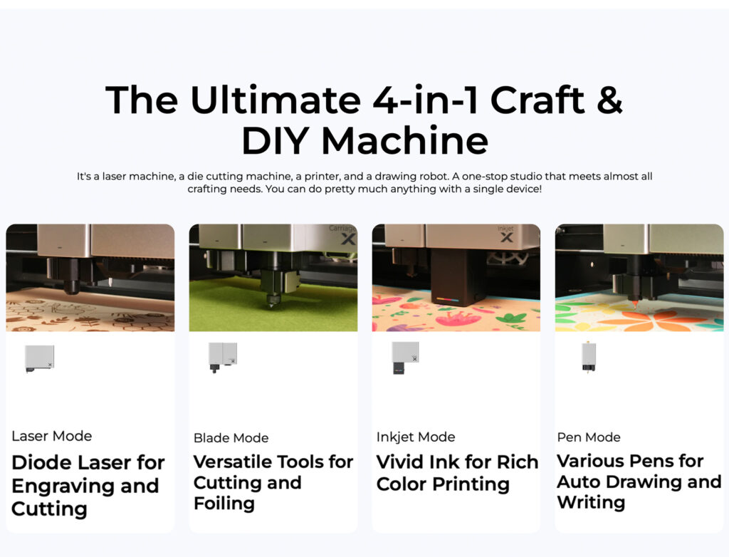 xTool M1 Ultra 20W 4 in 1 Laser Cutter Deluxe Kit | GM Crafts